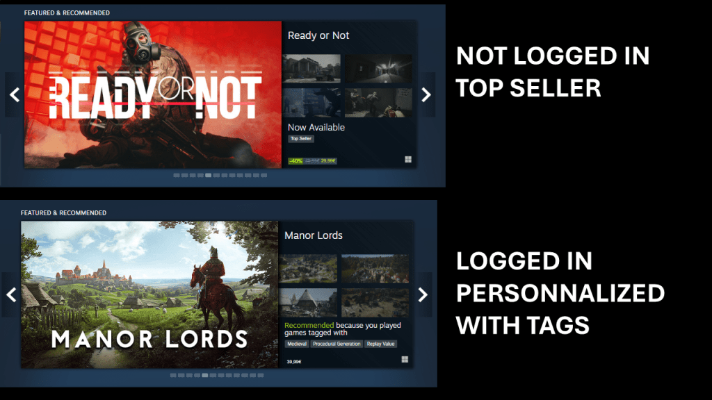HOW TO USE STEAM’S MARKETING? – STEP UP YOUR GAME